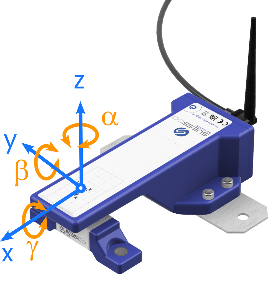 Tunnel monitoring with patented Suessco sensor systems